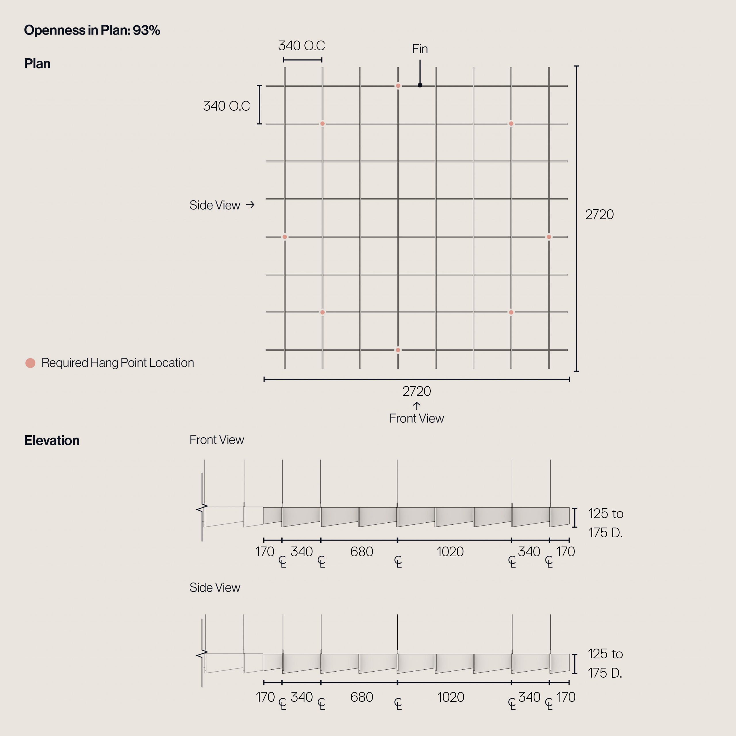 SoftGrid® SCALE – NOWN