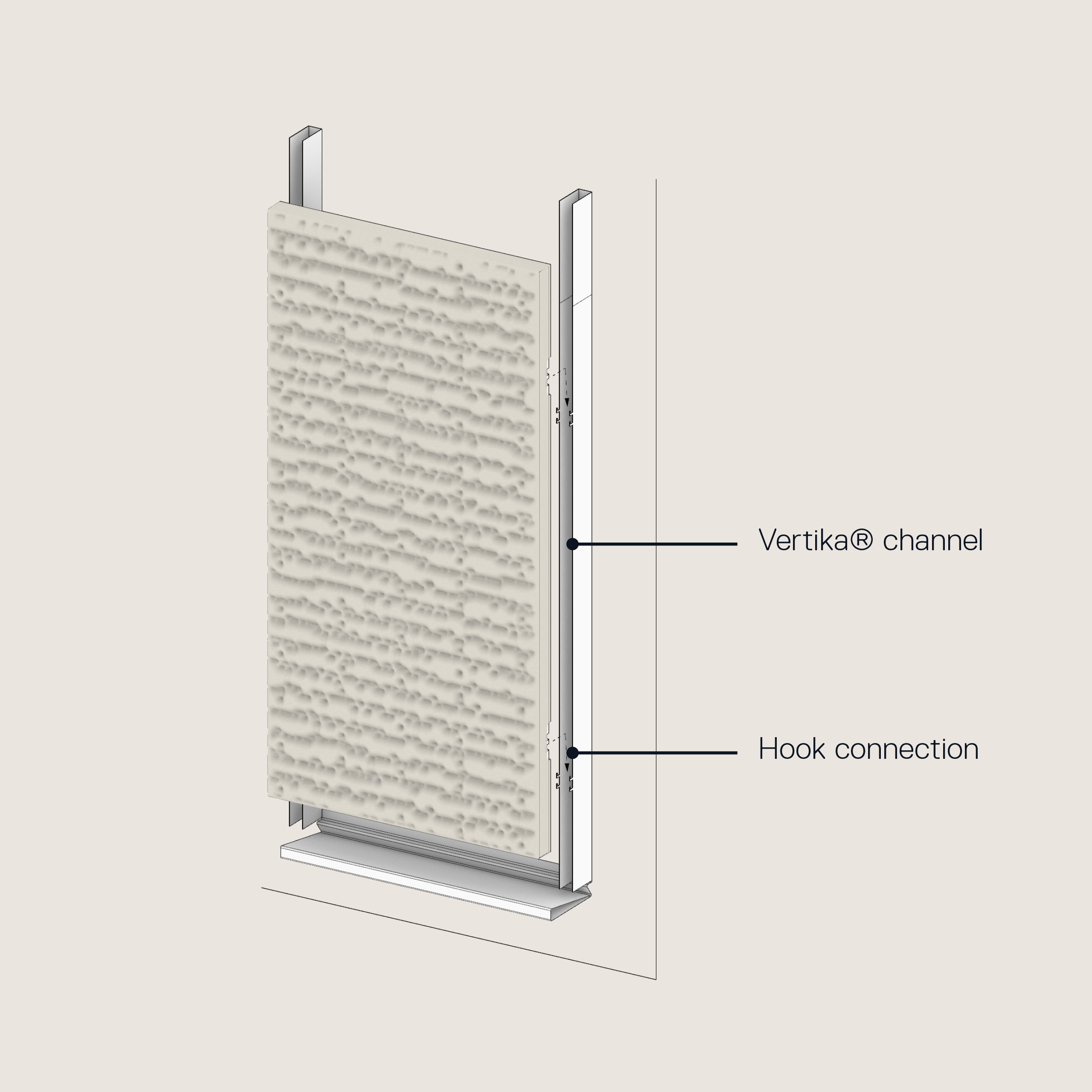 InfiKnit™ SOFTCIRCUIT – NOWN